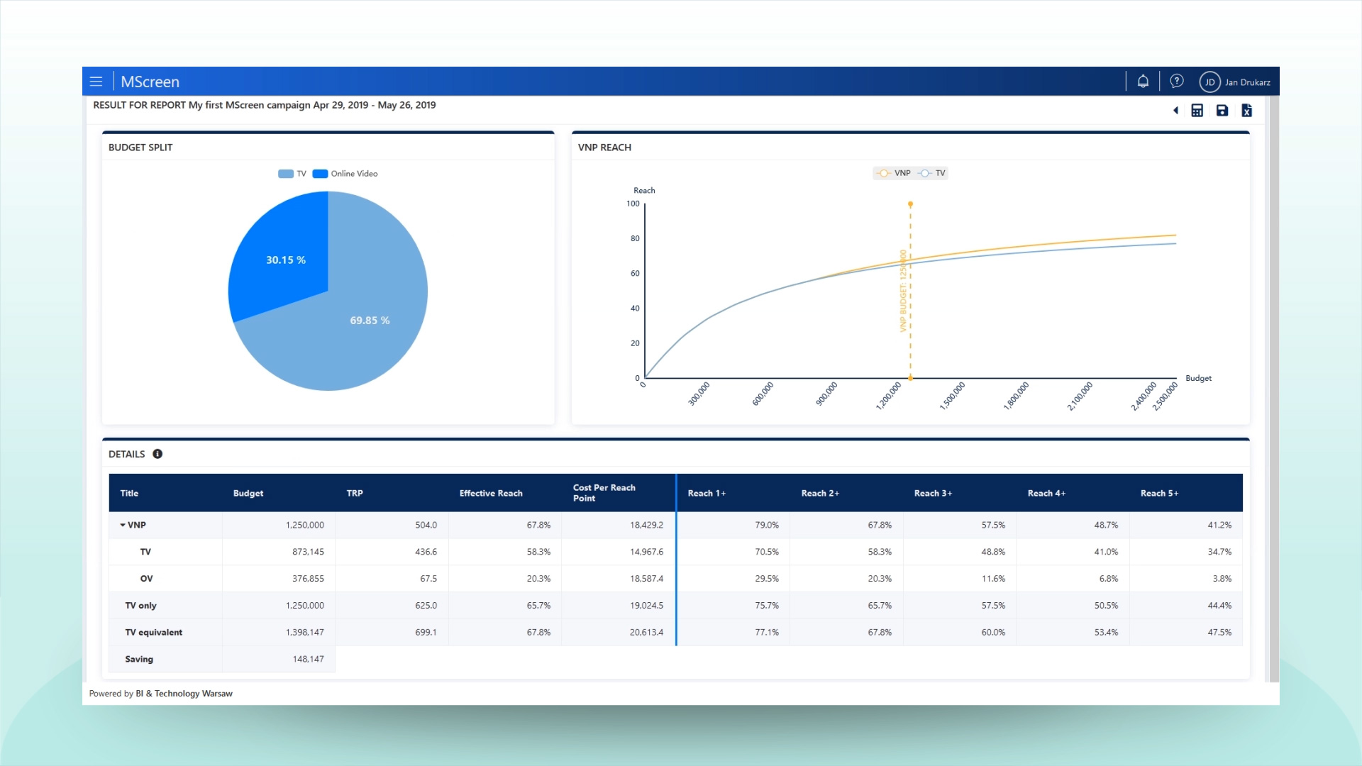 mScreen - Aimedia - Interactive Agency - Lodz, Warsaw